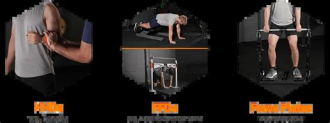 Isometrics Static Contractions Dynamic Applications Vald Performance