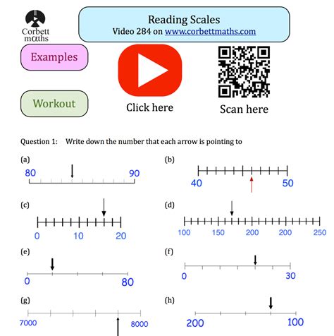 Reading Scales Textbook Exercise Corbettmaths