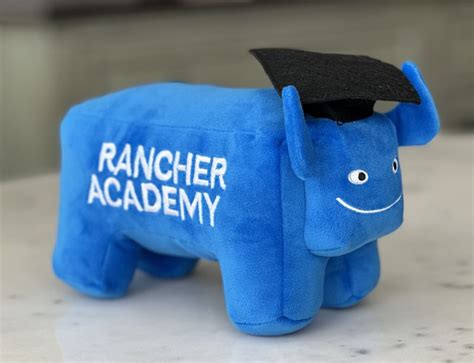 Rancheracademy Rancher Kubernetes Artur Duszczyk
