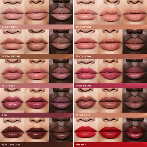 Gloss Bomb Stix 05 Highbiscus 36 G Gloss In Stick Ad Alta Brillantezza Di Fenty Beauty ≡