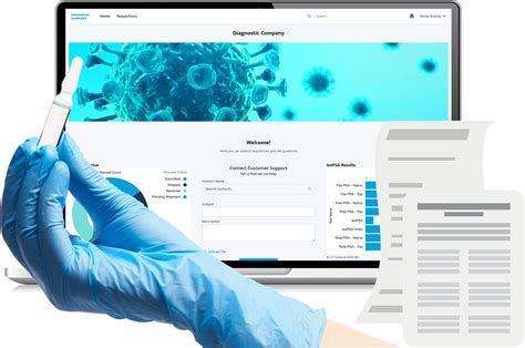Seamless Instrument Integration With Lims Third Wave Analytics