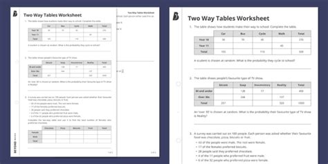 Two Way Tables Worksheet With Answers Beyond Maths Worksheets