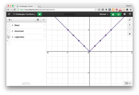 11 Desmos Challenges Functions 2 Challenges Function Teaching