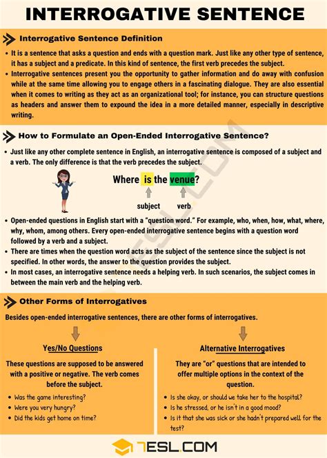 Interrogative Sentence Definition And Examples Of Interrogative Sentences • 7esl