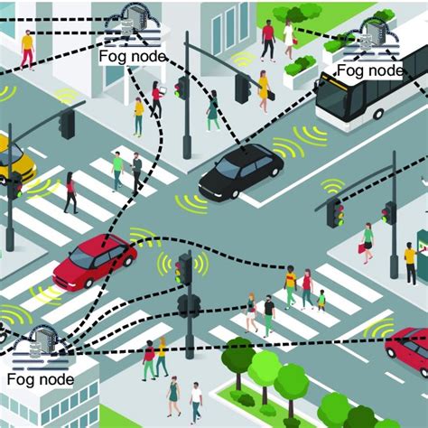 Pdf Fog Computing For Smart Cities Big Data Management And Analytics A Review