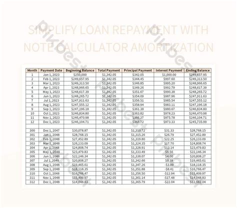 Simplify Loan Repayment With Note Calculator Amortization Excel Template Free Download Pikbest