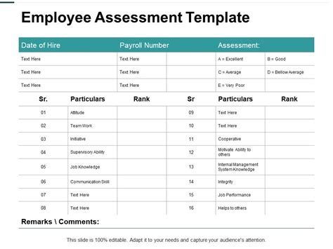 Employee Assessment Template Ability Ppt Powerpoint Presentation Summary Pi