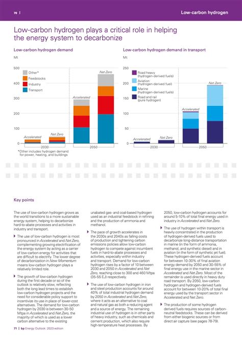 Bp：2023年版世界能源展望报告 互联网数据资讯网 199it 中文互联网数据研究资讯中心 199it