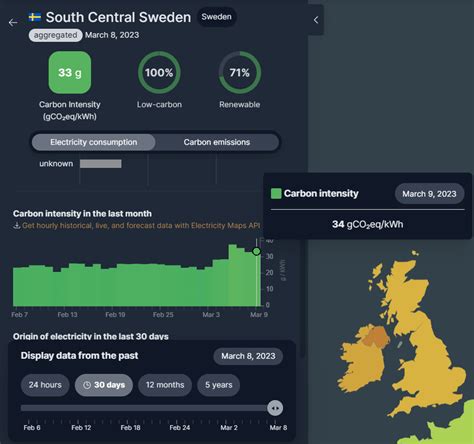 Date On Chart Tooltips Are 1 Day Ahead Of The Rest Of The Left Panel · Issue 4672