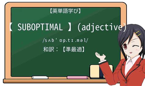 【英単語】suboptimalを徹底解説！意味、使い方、例文、読み方