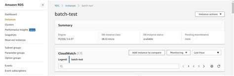 Scaling Spring Batch Application On Aws With Remote Partitioning