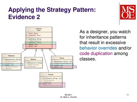 se 2811 software component design ppt download