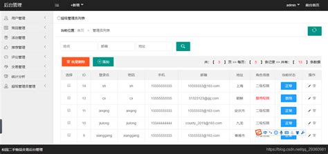 基于java协同过滤推荐算法校园交易闲置物品市场微信小程序前后端 web管理后台 springboot spring data jpa