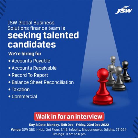 Pankaj Verma Posted On Linkedin