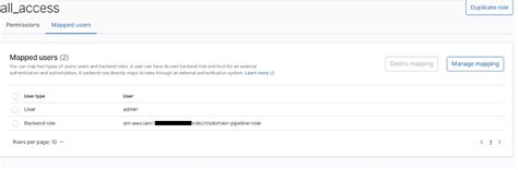 Use Amazon OpenSearch Ingestion To Migrate To Amazon OpenSearch Serverless AWS Big Data Blog