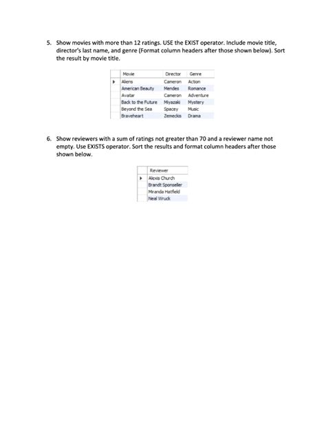 Solved Ex 9 4 More Practice On Subqueries Purpose To Chegg Com