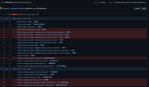 Machine User Replaced My File · Issue 35 · Misodeminecraft Schemas