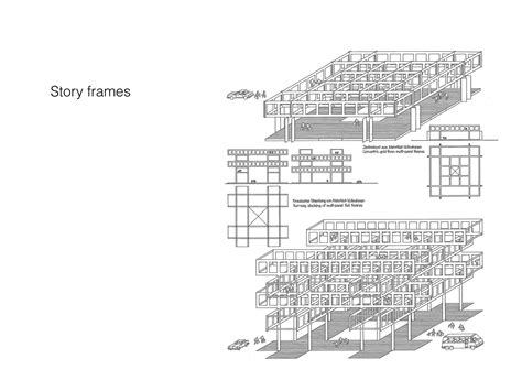 Types Of Section Active Structural Elements Pdf