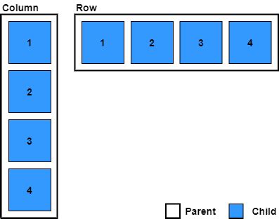 Overview Stack Tuix Guide