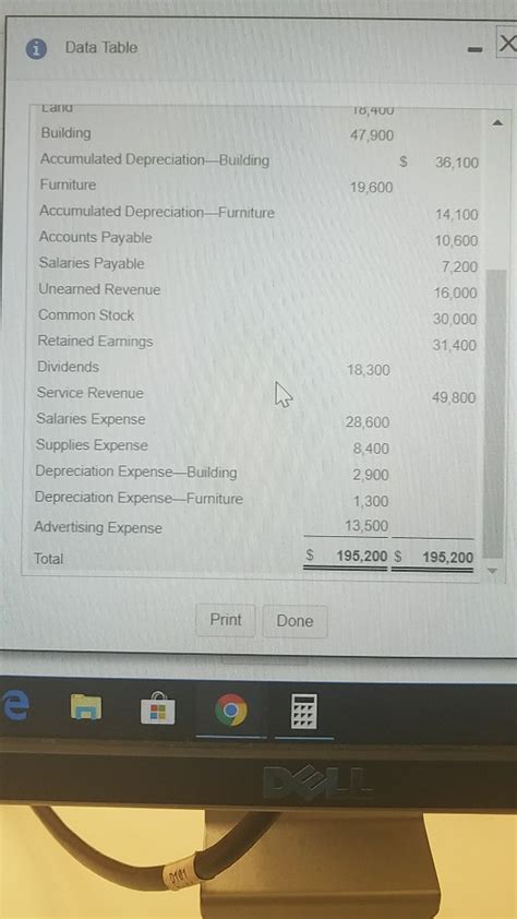 Solved Homework Chapter 4 Homework 1 Of 5 0 Complete
