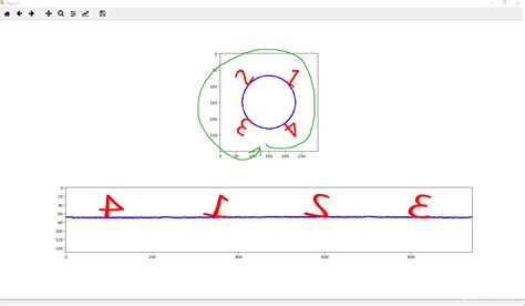 20190418 用python实现全景图像展开图像展开技术 Csdn博客