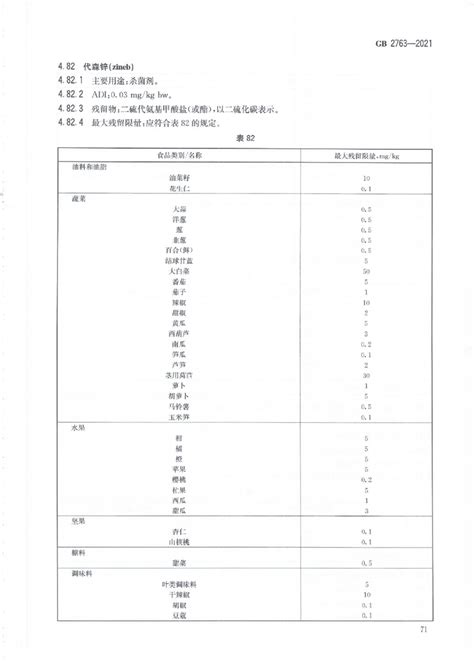 食品安全国家标准 食品中农药最大残留限量（原文）营口市人民政府