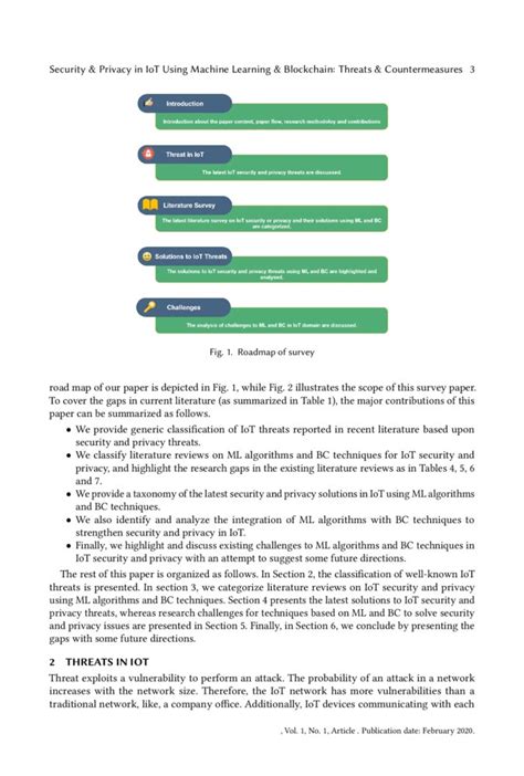Security Privacy In Iot Using Machine Learning Blockchain Threats
