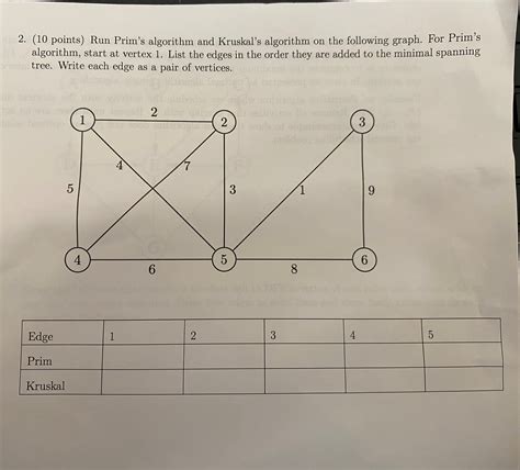 Solved Computer Science Algorithm Design And Analysis Hw Chegg