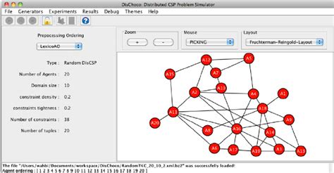 visualisation of the structure of the distributed constraint graph