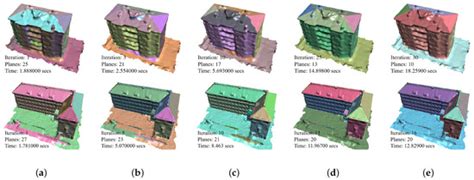 Remote Sensing Free Full Text Urban Building Mesh Polygonization Based On Plane Guided