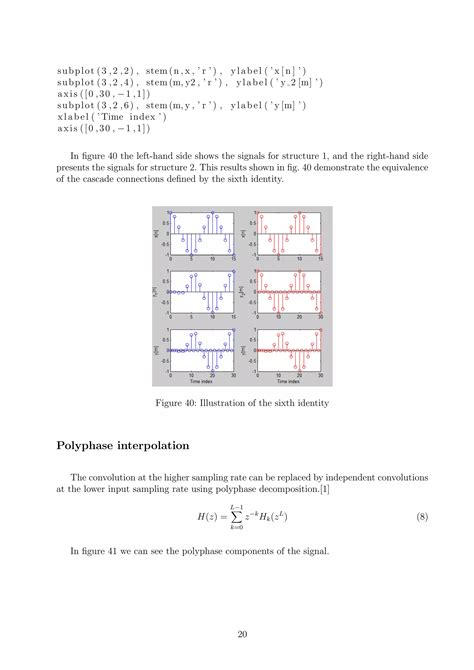Decimation And Interpolation Pdf