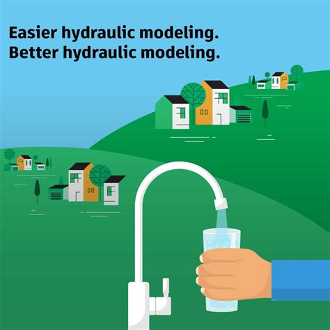 Autodesk On Linkedin Infowater Pro Water Distribution Modeling Networks Software