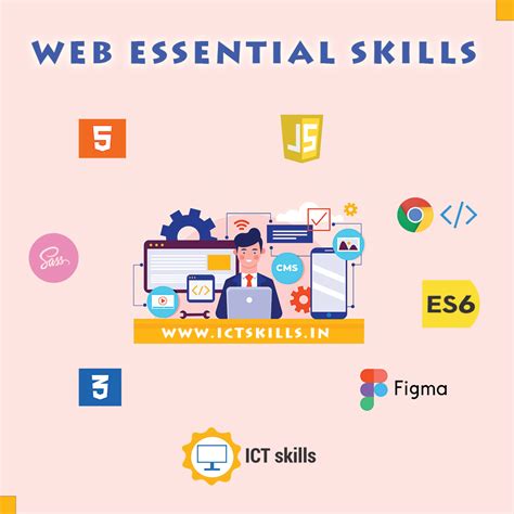 top web developer skills you must have ict skills