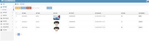 基于ssm的社区疫情管理系统，2万字以上高质量毕业论文范例，附送源码、数据库脚本，项目导入与运行教程，论文撰写教程疫情社区管理系统论文范文 Csdn博客
