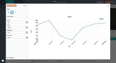 Its Time To Slice And Dice Introducing Pivot Charts Mode