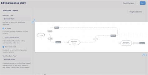 Configure Customize And Automate Your People Operations With Frappe Hr Frappe Blog