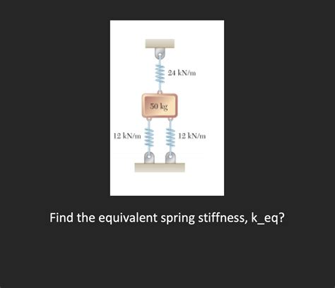 Equivalent Spring Stiffness Equivalent Spring Constant Alqo