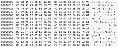 C The Documents Format Is Either Unsupported Or The Document