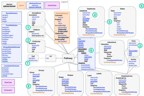 About Gpml2021