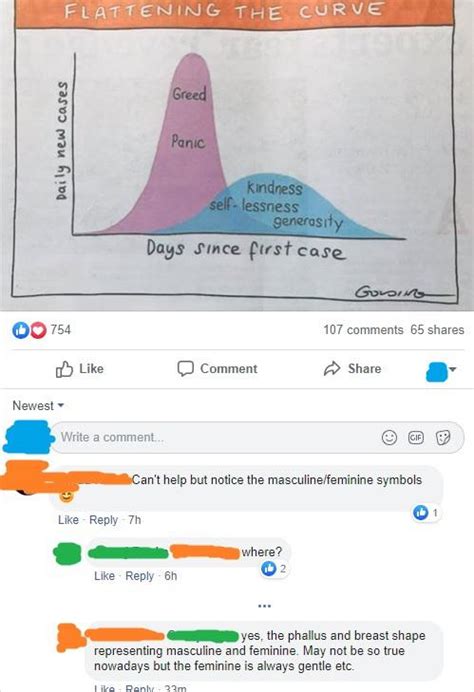 Insane Weird Sex On The Brain R Insanepeoplefacebook