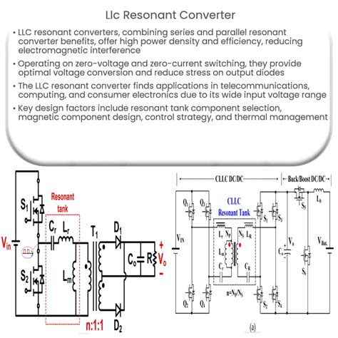Llc Resonant Converter How It Works Application And Advantages
