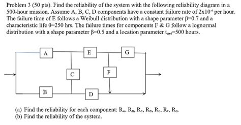 Solved Problem Pts Find The Reliability Of The Chegg