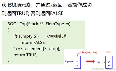 数据结构与算法 期末备考重点总结13009 数据结构与算法 重点汇总 Csdn博客 数据结构与算法 期末备考重点总结13009 数据结构与算法 重点汇总 Csdn博客