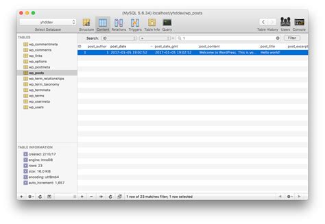 Using The Php Interpreter When Working With Wordpress Tom Mcfarlin