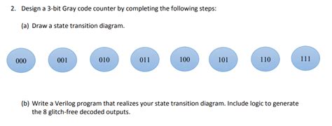 Solved Design A Bit Gray Code Counter By Completing The Chegg Com