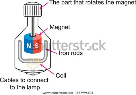 81 Bike Dynamo Stock Vectors Images And Vector Art Shutterstock