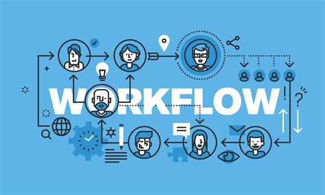 Team Workflow Template