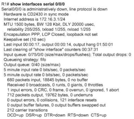 CCNA WAN Chapter 2 Quiz Trivia Questions