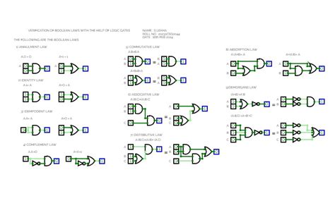 CircuitVerse EXPERIMENT VERIFICATION OF BOOLEAN ALGEBRA