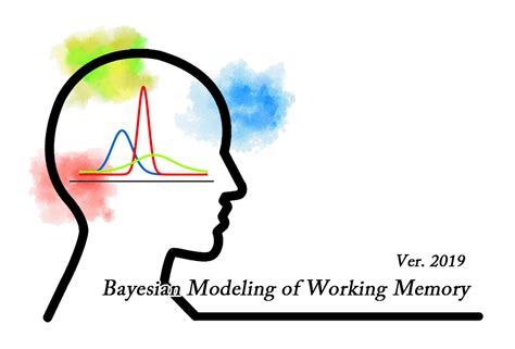 Github Mack Mabayesianmodelingofworkingmemory A Matlab Toolbox